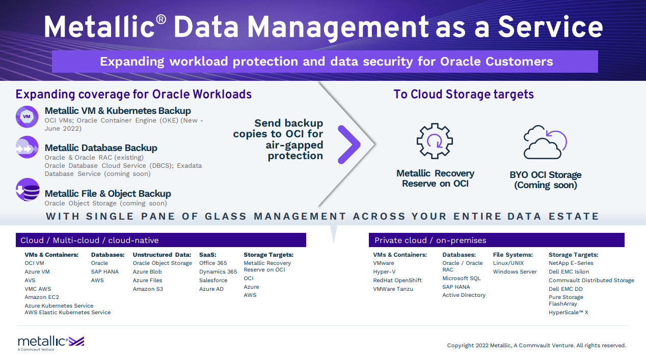 Commvault and Oracle Partner To Deliver Metallic on OCI - VirtualG.uk